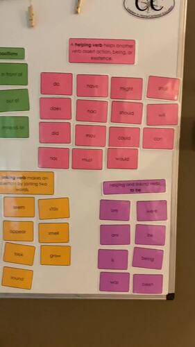 CC Cycle 1 English Hands on Activities *BUNDLE* by Caitlin King | TPT