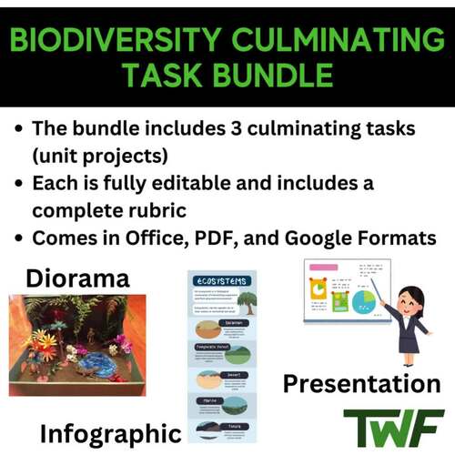 Biodiversity Culminating Project Bundle - 3 Projects - Middle School ...