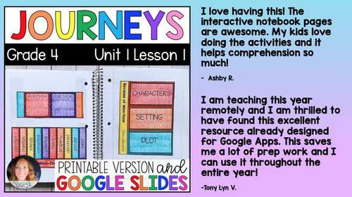 Journeys 4th Grade Lesson 4: The Power of WOW Supplement • with GOOGLE
