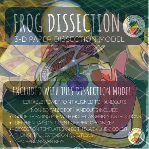 Frog Dissection Zoology | Biology 3-D Anatomy Paper Dissection Model & Lesson