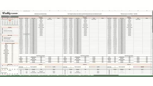 Weekly Schedule Planner Excel Spreadsheet by Mom Money Map | TPT