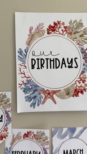 Birthday Display Classroom Decor by Modern Classroom Resources | TpT
