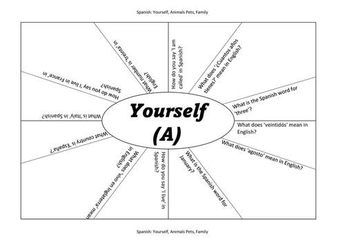 Spanish Yourself, Animals & Pets and Family Revision Clock Worksheets