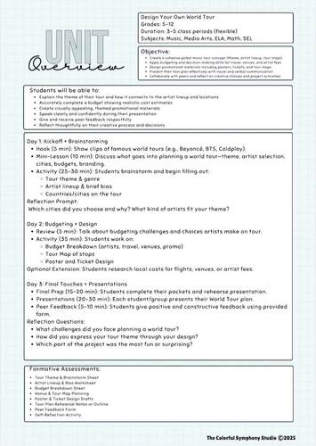 Design Your Own World Tour Music Project | Editable PBL Unit for Music