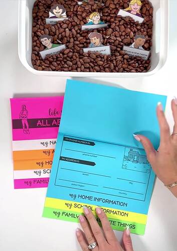 All About Me Personal Information Life Skills - Digital and Printable