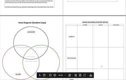 Geography—World Religions: A Comparison Study on Judaism, Christianity ...