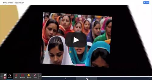 Population Prezi Presentation- AP Human Geography- Unit II | TpT