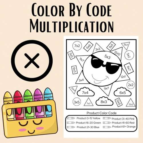 Color By Code Summer Multiplication Worksheets by Hands on Learning LLC