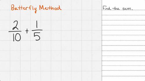 Add Fractions With Unlike Denominators Butterfly Method Teaching ...