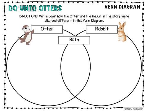 Do Unto Otters | SEL Friendship Activities, Manners and The Golden Rule ...