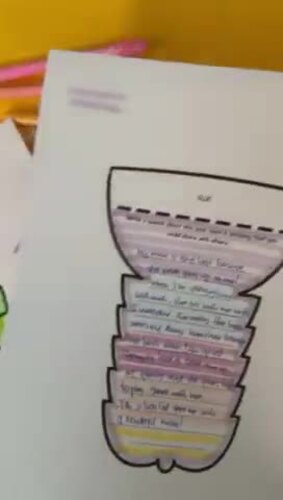 Sunday school lessons. May Bible study curriculum. Mother's day activities