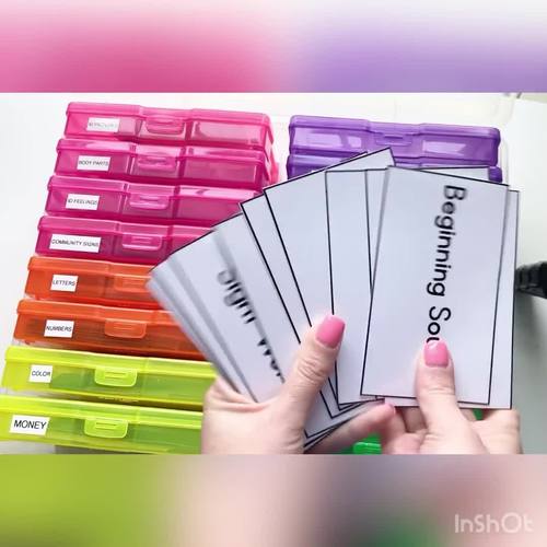 Nonverbal Assessments & Data | Special Education Basic ELA & Math ...