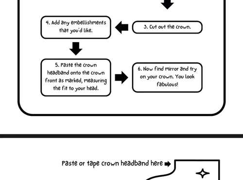 Valentine’s Day Craft, Paper Crown, Coloring Activity, Hat, Heart Gem ...