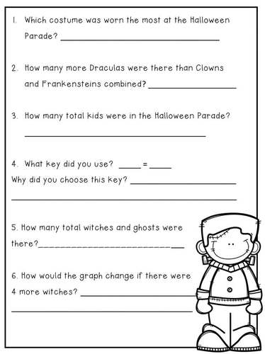Halloween Graphing Activities 3.MD.3 Aligned with 3rd Grade Go Math ...