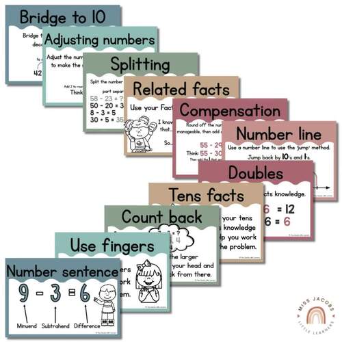 Subtraction Strategies Posters | Cute Sea Life Math Classroom Decor