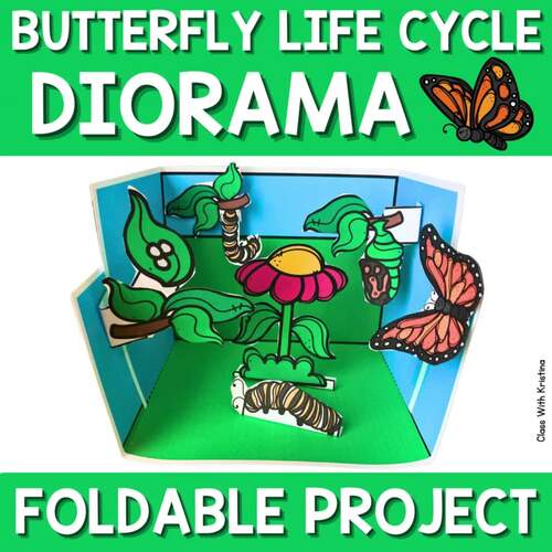 Butterfly Life Cycle Diorama Project Printable Craft No Prep Science ...