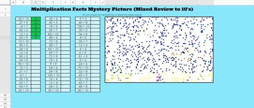 Digital Mystery Picture for Division Facts Review to 10s | Digital Math ...
