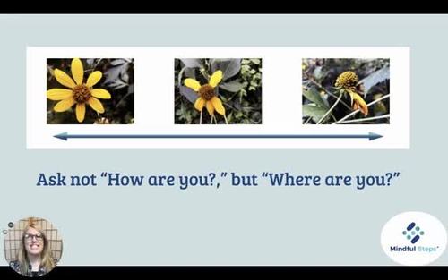 Back to School SEL Writing Prompts Elementary Digital Tools | TPT