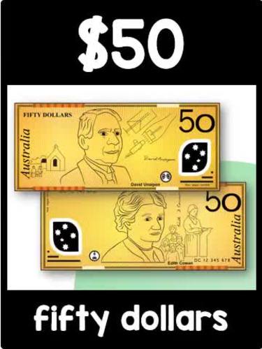 Australian Money Posters | Australian Coins and Notes | NSW Foundation Font