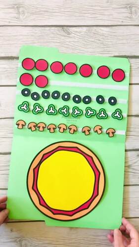 Task Mats for Life Skills, Following Multi-Step Directions, Counting ...