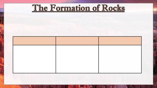The Rock Cycle And Classifying Rocks - two lesson unit, power point ...