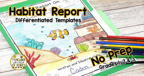 Habitats | Habitat Research Project | Printable Report Writing Templates