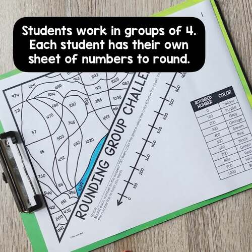 Rounding to the Nearest 100 Coloring Worksheet Group Activity by Rise ...