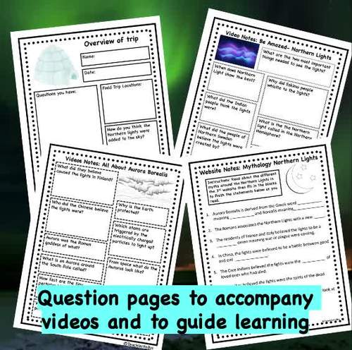 Northern Lights Virtual Field Trip Aurora Borealis by TeachWithBri