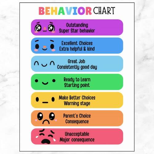 Allowance and Chore Chart Bundle | Printable Responsibility System with ...