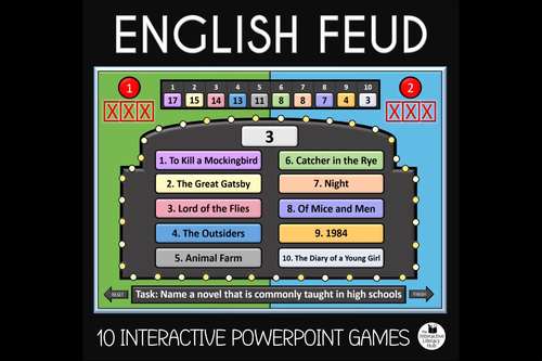 Brainstorming Games for High School English / ELA students- Family Feud ...