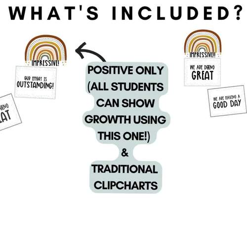 Boho Rainbow Behavior Clip Chart | Editable | TPT