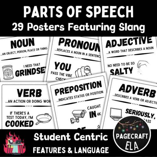Slang Parts of Speech Posters with 56 Examples of Student Colloquial Terms