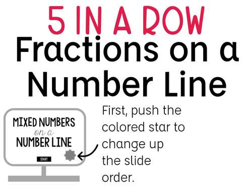 Fractions on a Number Line Games - Identify Mixed Numbers Activity 5 in ...