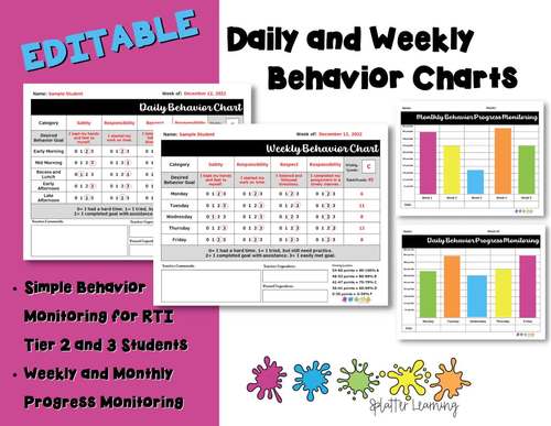 EDITABLE Daily and Weekly Behavior Charts by Splatter Learning | TPT