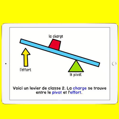 Classifier les leviers Cartes Boom pour les sciences by LOL - Life of ...