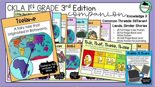 CKLA (3rd Edition) 1st Grade Knowledge 3 Companion: Common Threads