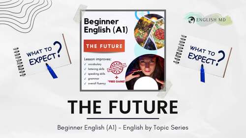 The Future | Future Simple Tense | Beginner ESL for Teens & Adults (A1)