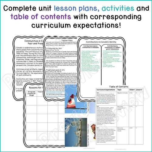 Grade 6 2023 Ontario Social Studies Communities in Canada Past ...