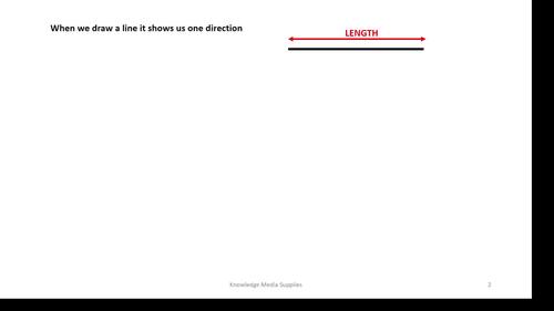 2D Shapes 3 sided to 10 sided by Knowledge Media Supplies | TPT