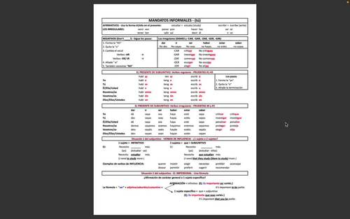 Verb organizer - Mandatos Informales y Subjuntivo (Inf. commands & Subj.)
