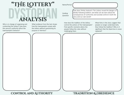 "The Lottery" Dystopian Analysis Activity | Graphic Organizer by Ms Gs ...