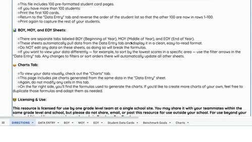 Kindergarten DIBELS Data Tracker for Grade-level Teams by Teaching on ...