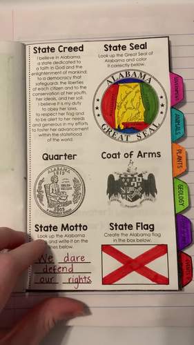 Symbols of Alabama (Alabama History Interactive Notebook Unit 1 Lesson 12)