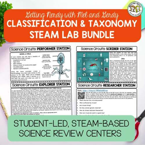 Classification | Zoology STEM STEAM Student-led Science Centers & Lab ...