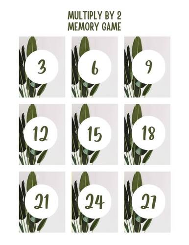 Multiply By 3 (3-18) Memory Game Center Math Facts Boho Theme Fun Math ...
