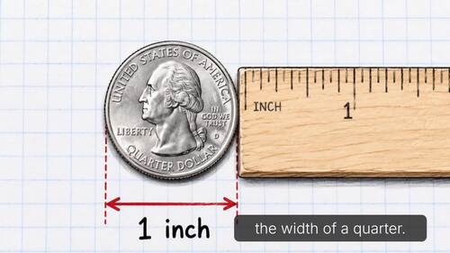 LINEAR MEASUREMENT Math SONG, VIDEO, & Bonus Slides, Extension Sheets