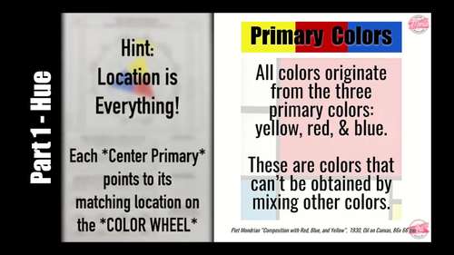 Color Wheel Complete Lesson & Worksheet A one stop reference to all ...