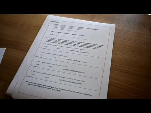 ADVANCED AP FRENCH Thematic Unit on Art Beauty & Aesthetics | 5+ weeks ...