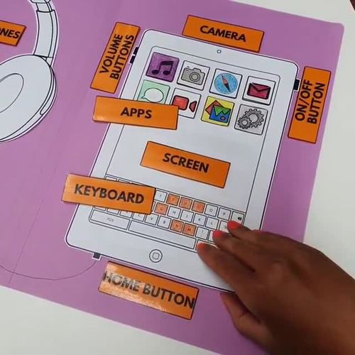 Make A Paper iPad | Build a Paper Tablet | UNPLUGGED TECH Activity ...