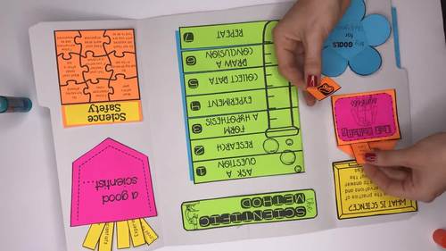 Interactive SCIENCE Lapbook [Back to School Science Activity] | TPT